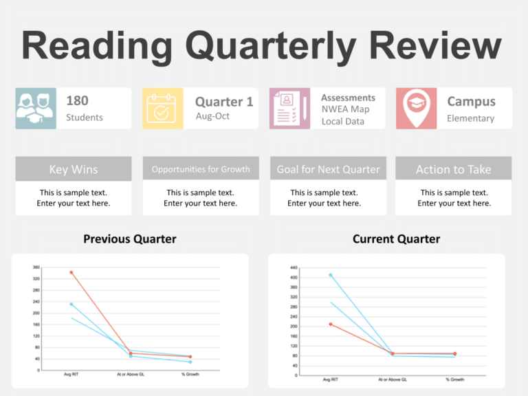 Maximizing Student Success: A School Principal's Guide to Using Data ...